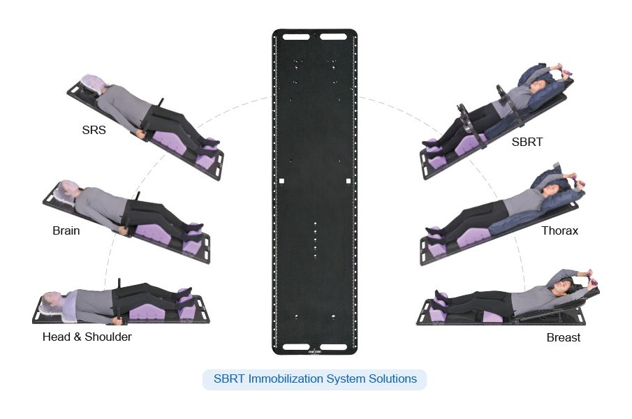 SBRT Immobilization System-Guangdong Meicen Medical